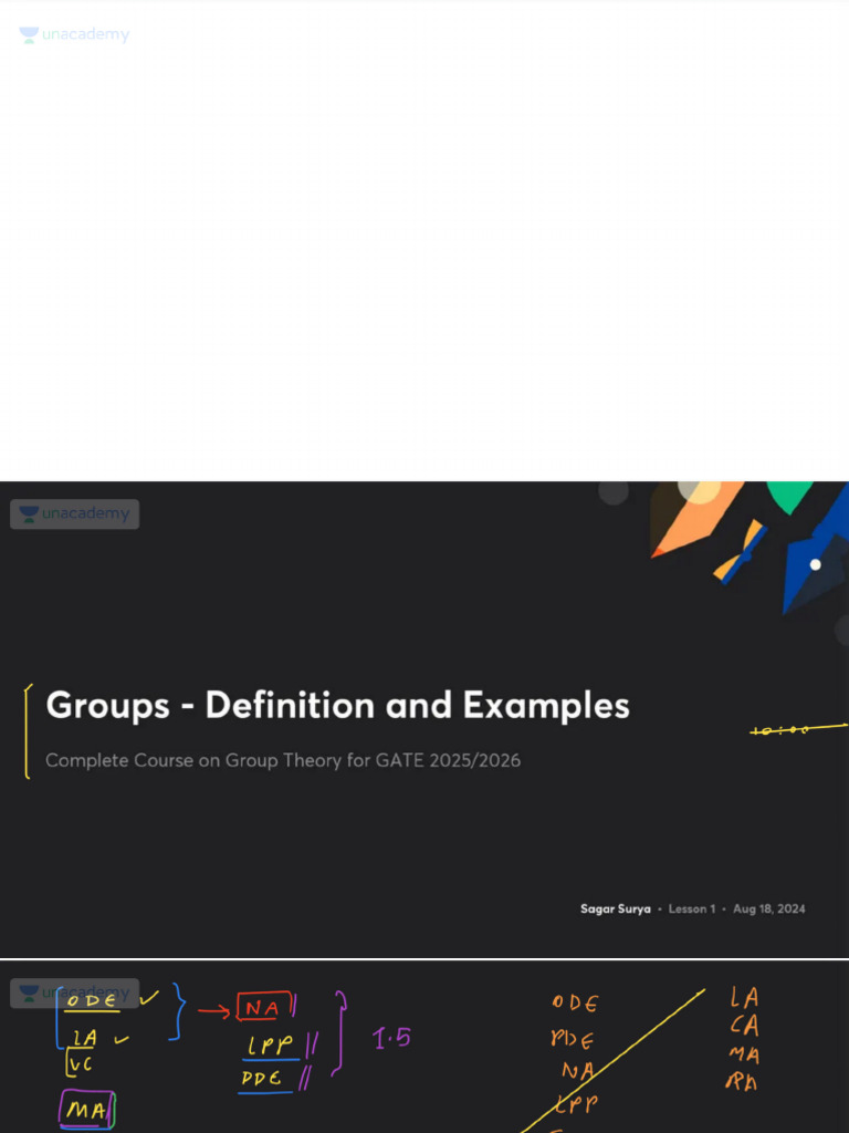 Groups__Definition_and_Examples_with_anno | PDF