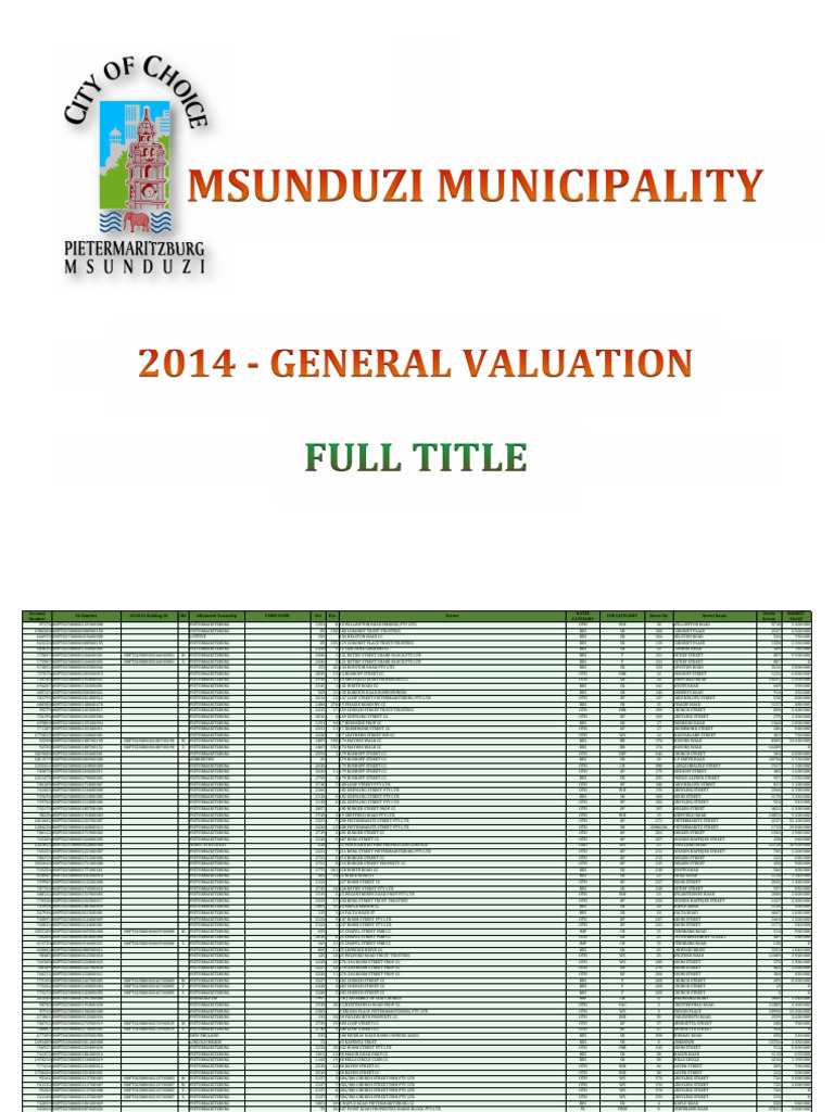 Msundusi Valuation Roll 2014 | PDF