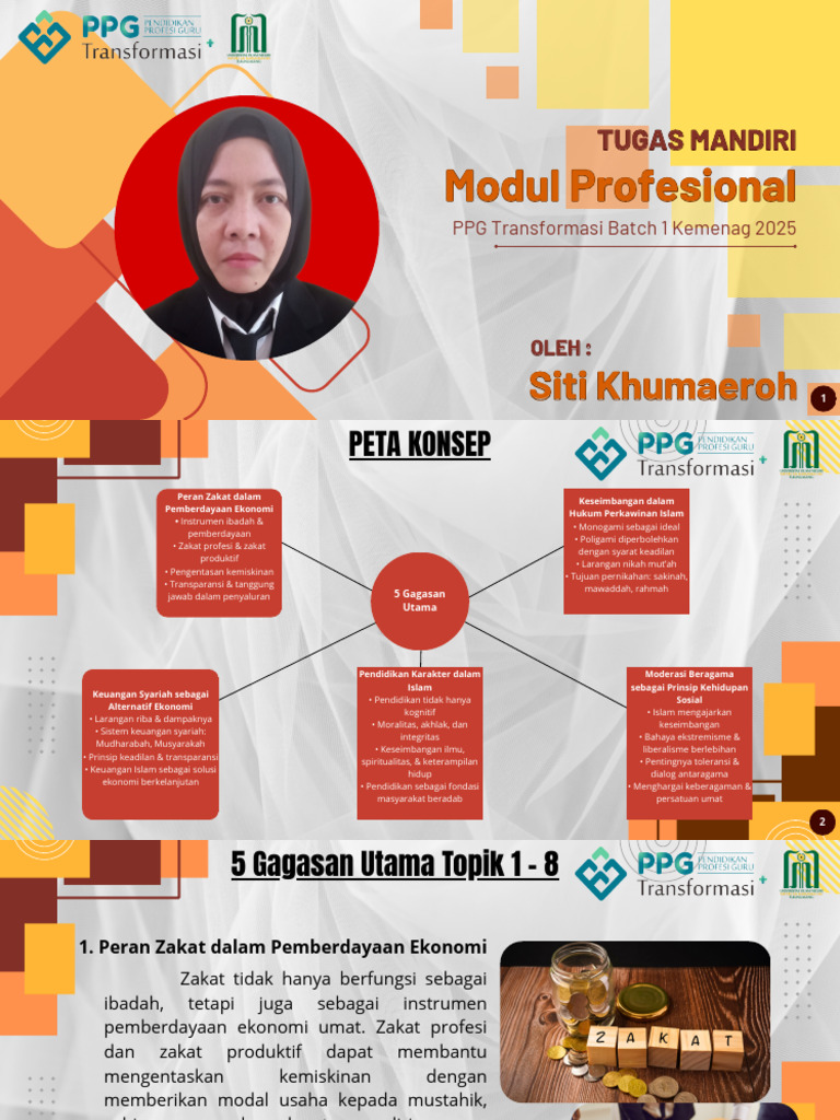 Tugas Mandiri Modul Profesional_Siti Khumaeroh | PDF