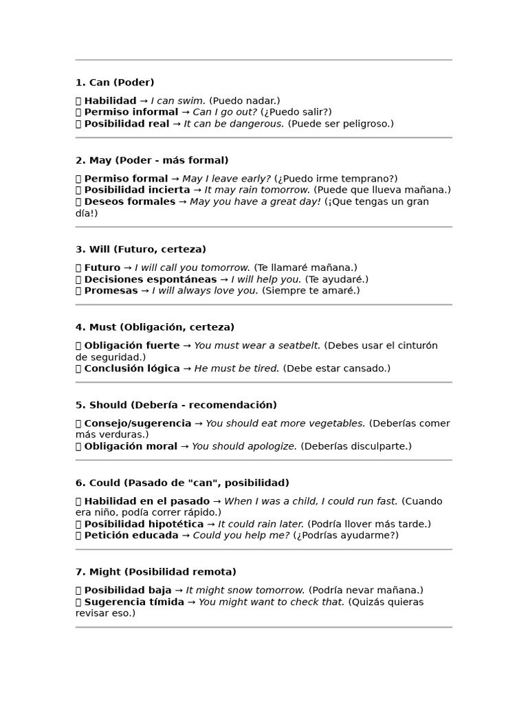 Verbos Modales en Inglés: Usos y Ejemplos | PDF