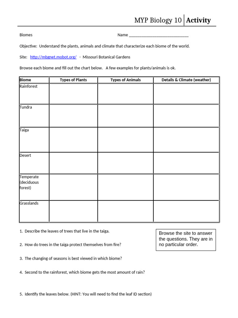 Biome Inquiry | PDF
