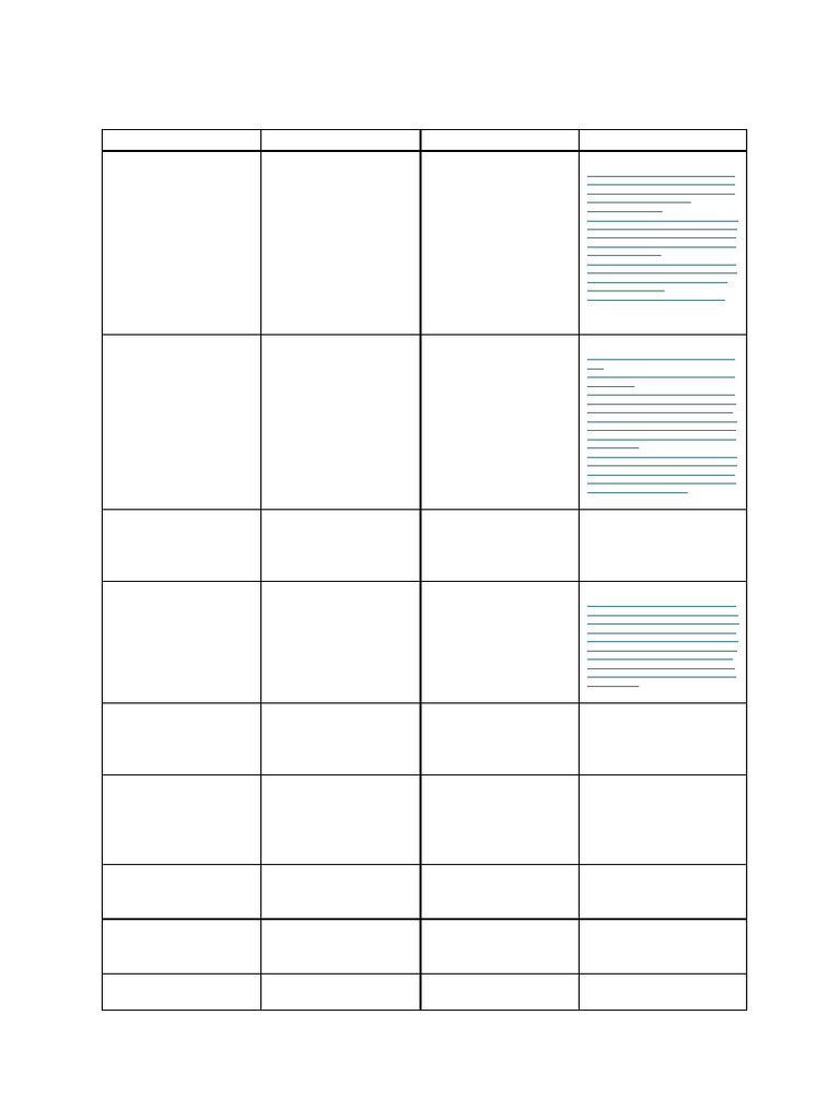 Tasca 4 Exemples Recursos Raul | PDF