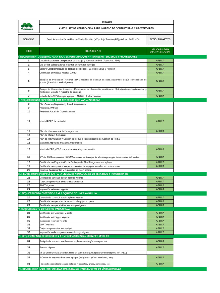 MI-F-SSOMA-05 Check List de Verificación para Ingreso - Instalación BT ...