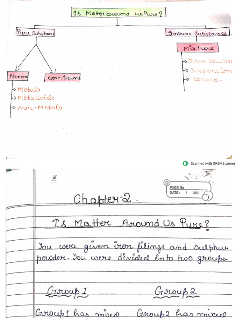 Chemistry Class 9 Chapter 2 | PDF