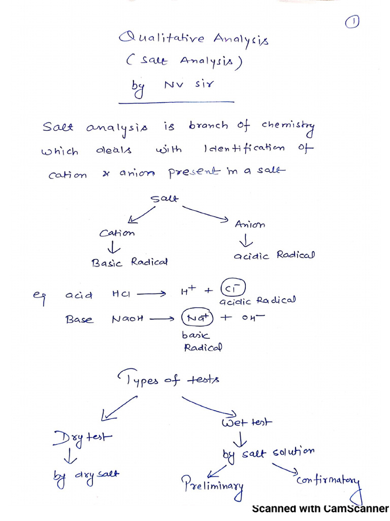 Qualitative Analysis (Anions) by NV Sir | PDF