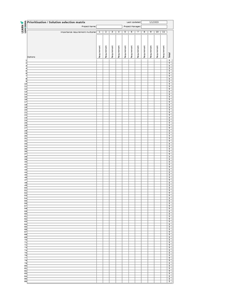 Prioritisation Matrix Template PDF | PDF