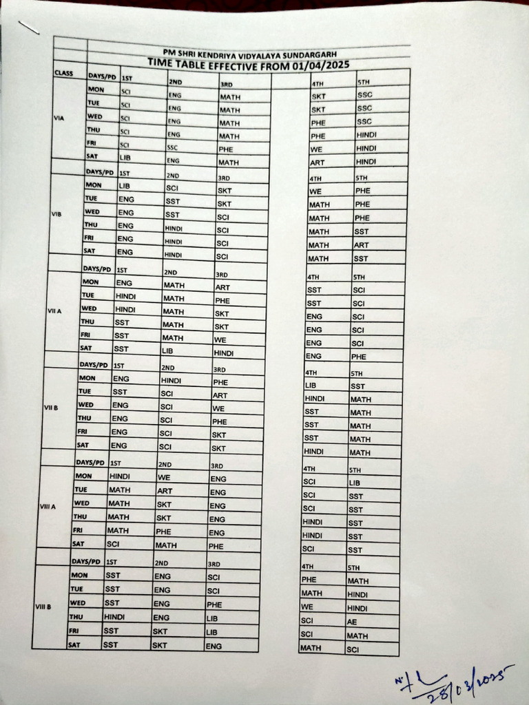 Class Wise Time Table | PDF