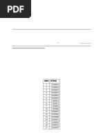 Phd25 Data | PDF | Linguistics | Doctor Of Philosophy