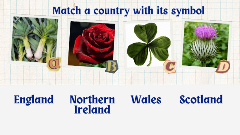 Match a country with its symbol | PDF