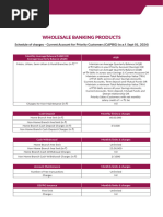 Bob - Revised Commission Structure | PDF | Services (Economics ...