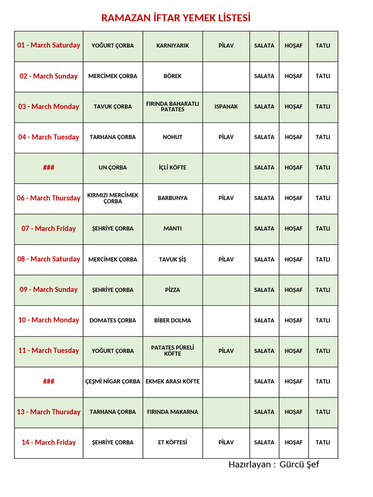 Ramazan İftar Menü | PDF