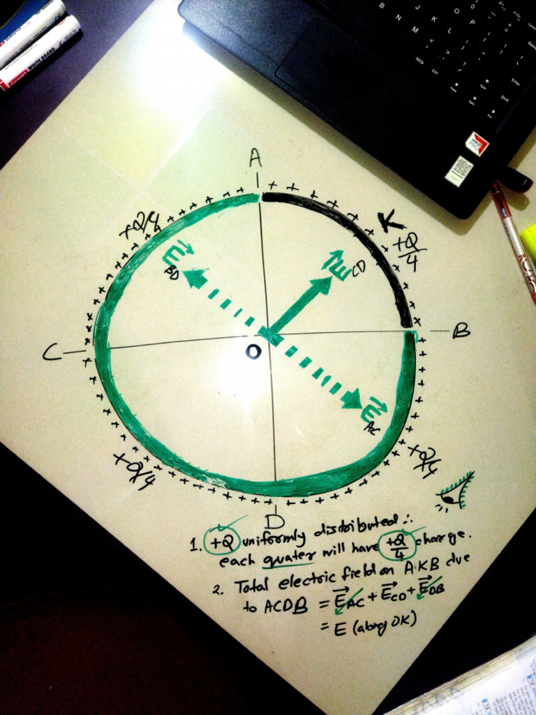 Electric Field in Ring Arc | PDF