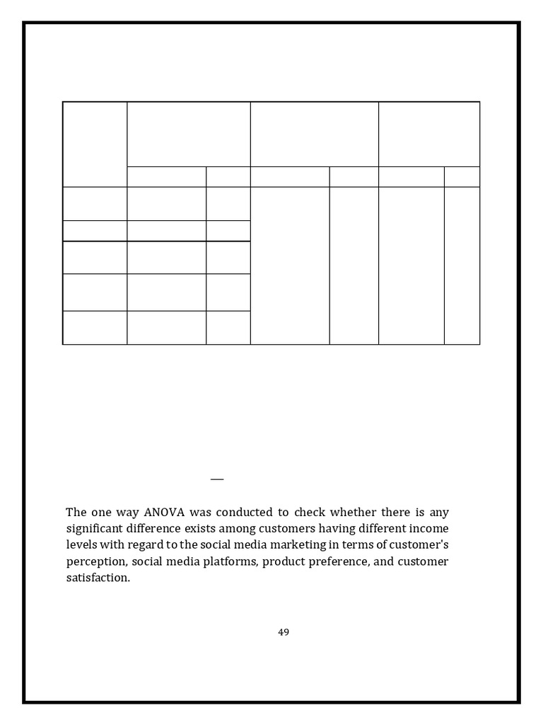 febin dan pro mcom 1-pages-7-pages-9 | PDF