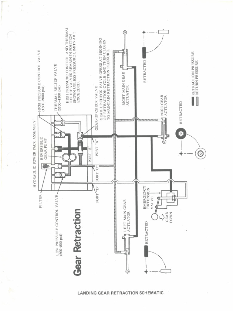Piper Landing Gear Retraction Schematics - Training School | PDF
