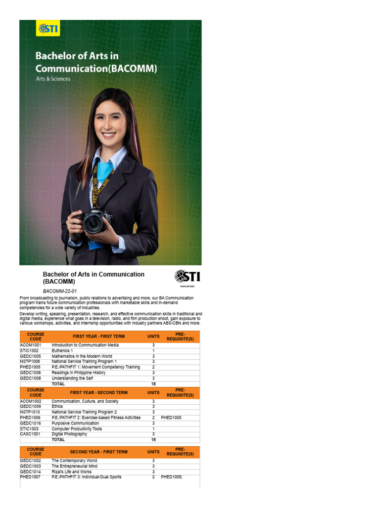 WWW Sti Edu Courseguide Asp Code BACOMM | PDF | Information | Communication