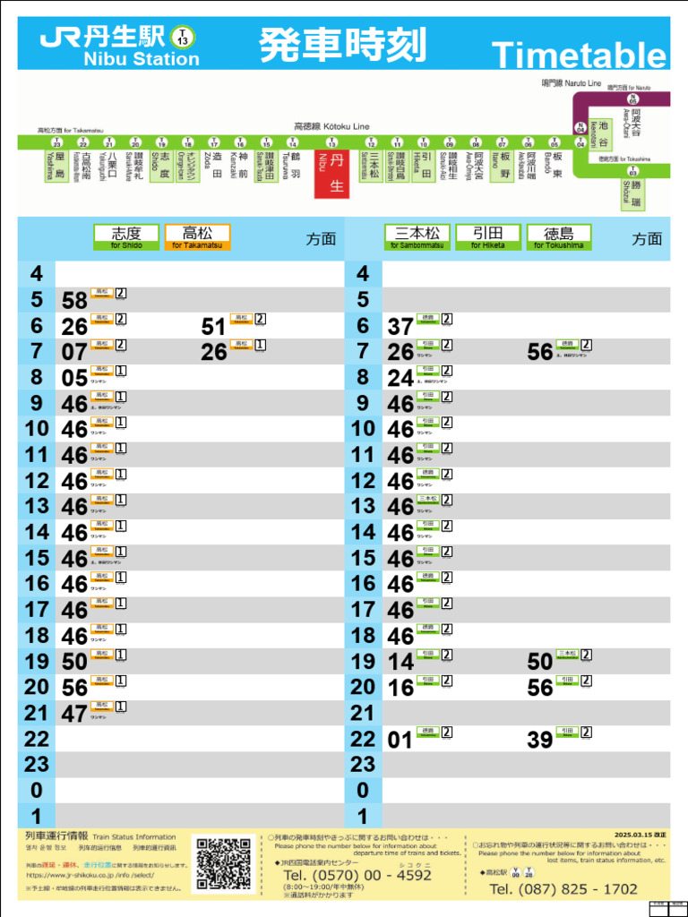 Nibu | PDF