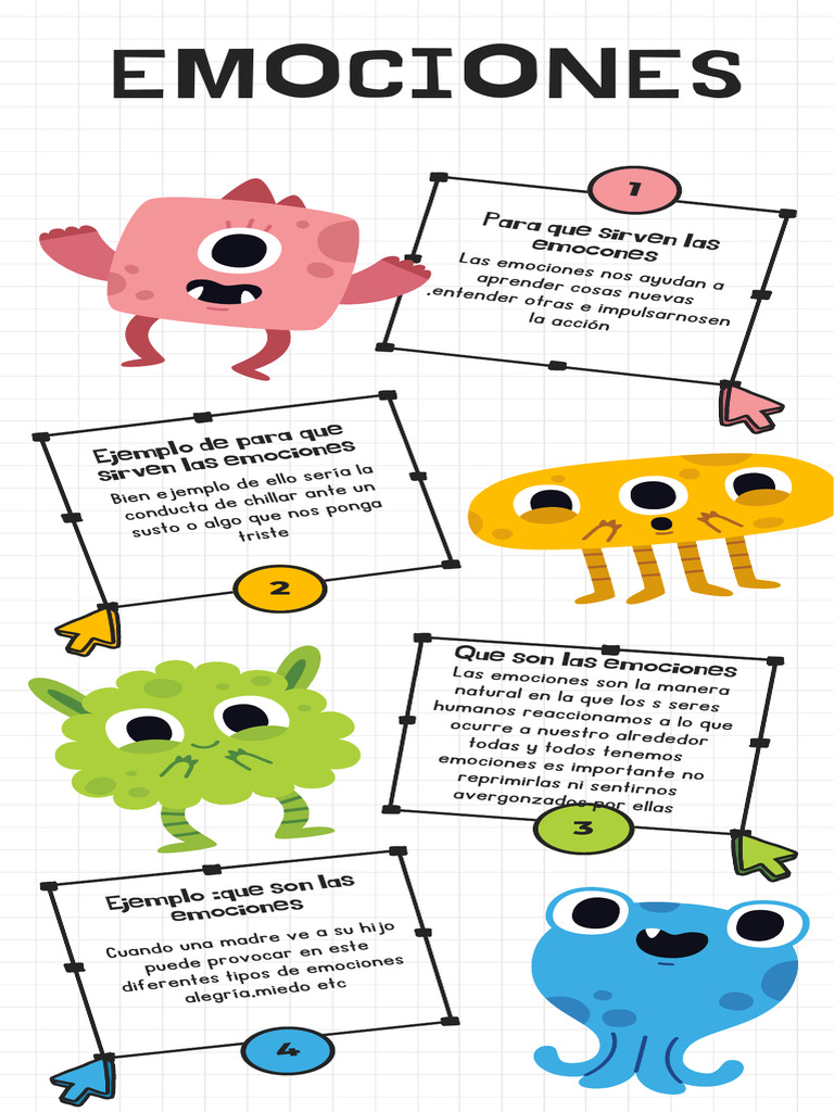 Infografía Pasos y Consejos Validar Emociones Infantil Creativa Multicolor - 20240511 - 152743 ...