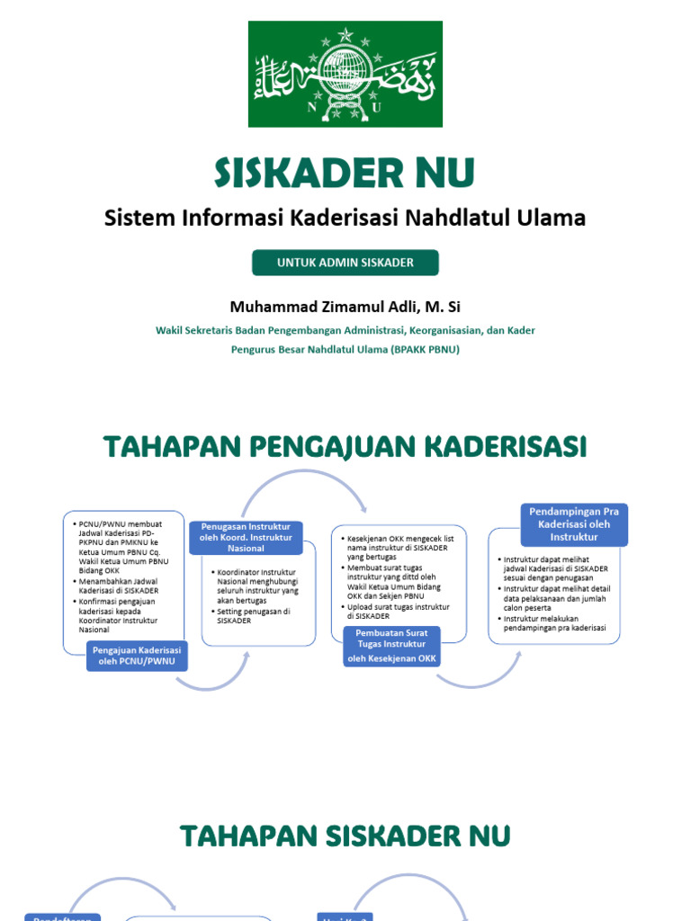 Tahapan Pengajuan Kaderisasi | PDF