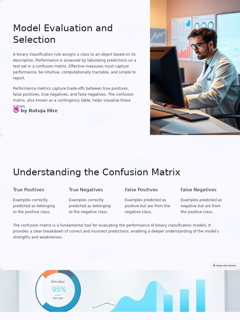 Model Evaluation and Selection | PDF | Cross Validation (Statistics) | Sensitivity And Specificity