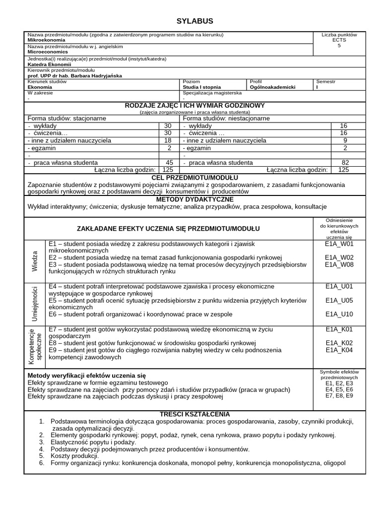 Sylabus Mikroekonomia 2020 | PDF
