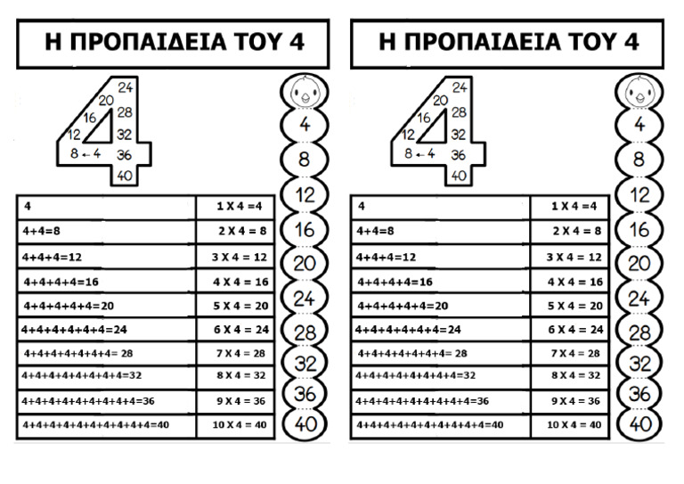 Έγγραφο 4 | PDF