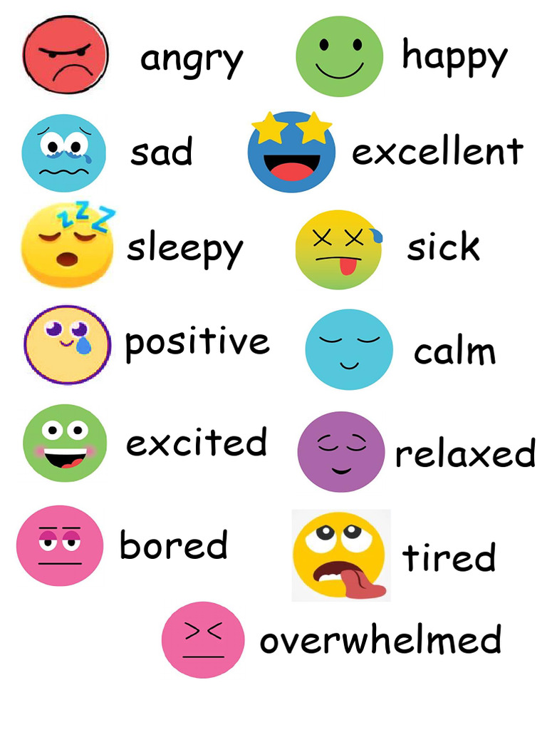 Faces Mood Meter | PDF