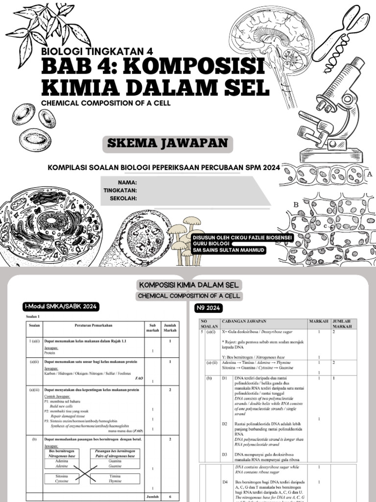 F4C4 Kompilasi Trial 2024 - F4 B4 (Skema) | PDF