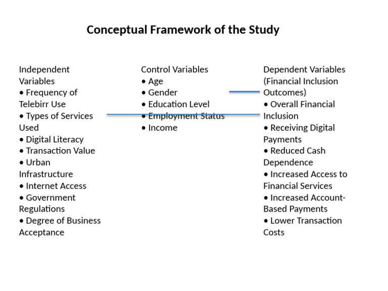 Arrows in Conceptual Framework Analysis | PDF