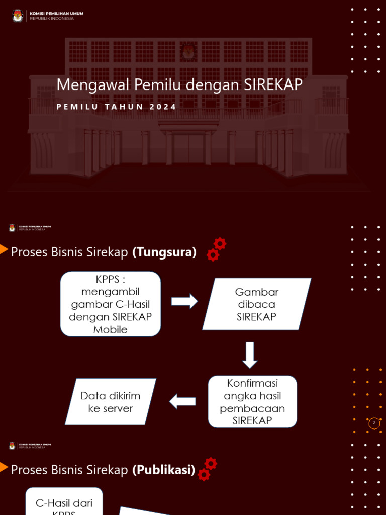 Materi SIrekap | PDF