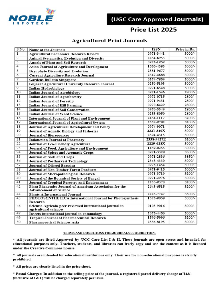 Agri-UGC-care Print Journals List 2025 | PDF | Agriculture | Natural Environment