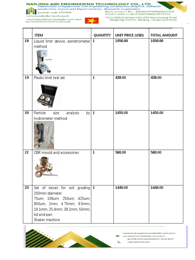 Command of Materials OK | PDF