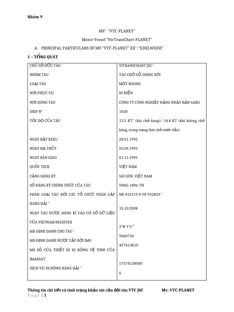 Ship Particular | PDF