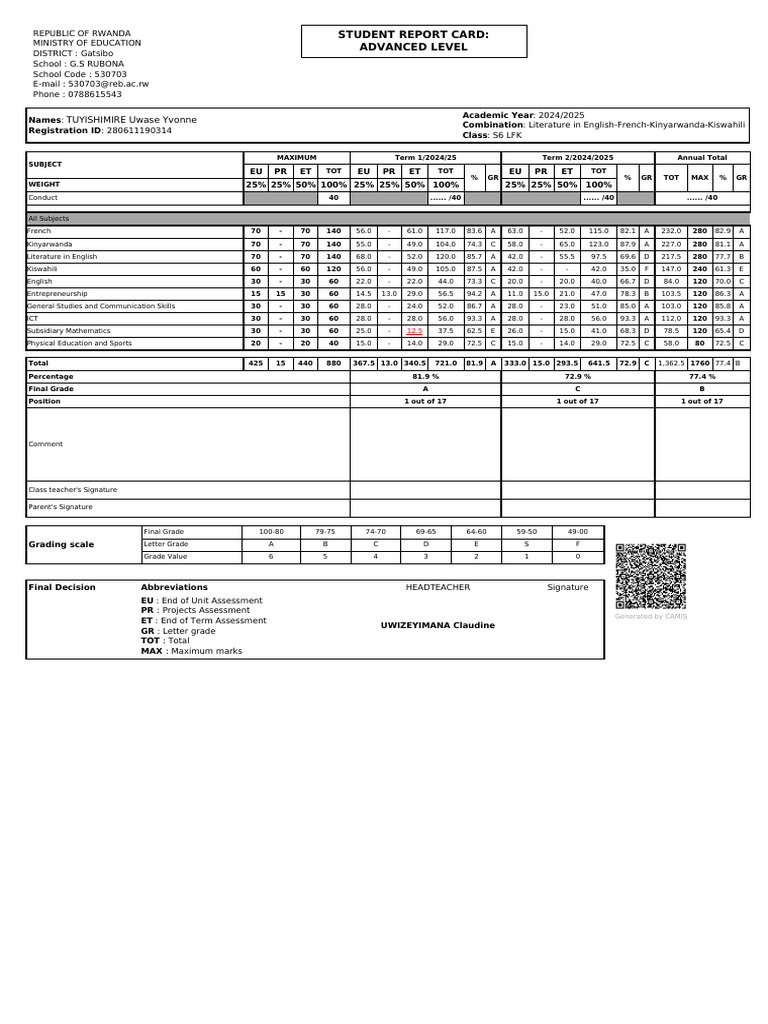 report_card_S6 LFK_1743783299 | PDF