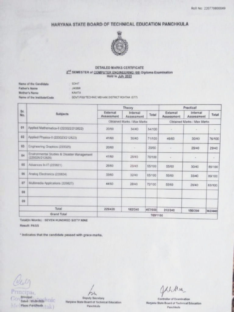 Marksheet | PDF