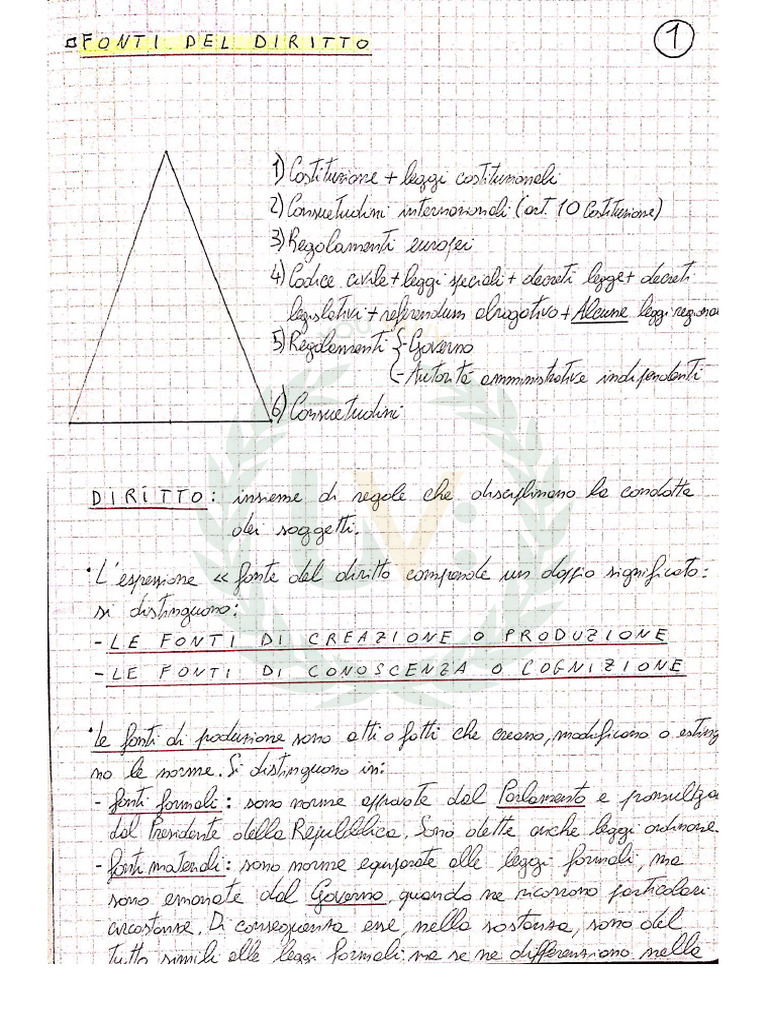 Diritto Privato 1 | PDF