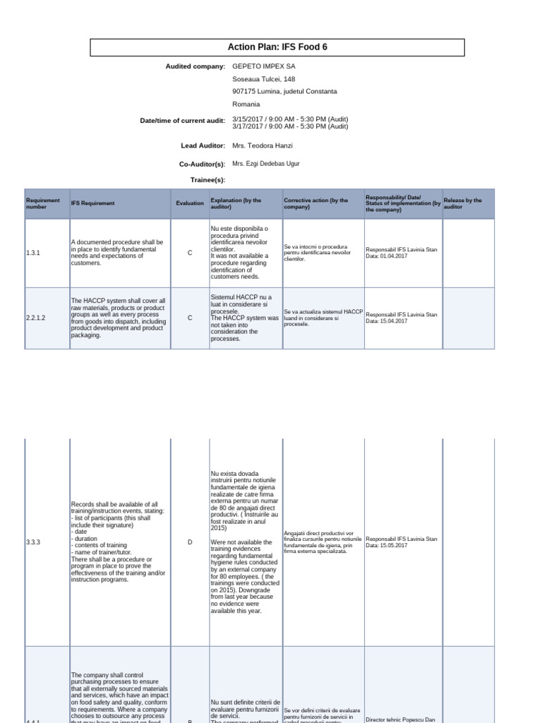 IFS Action Plan Gepeto 2017 | PDF | Risk