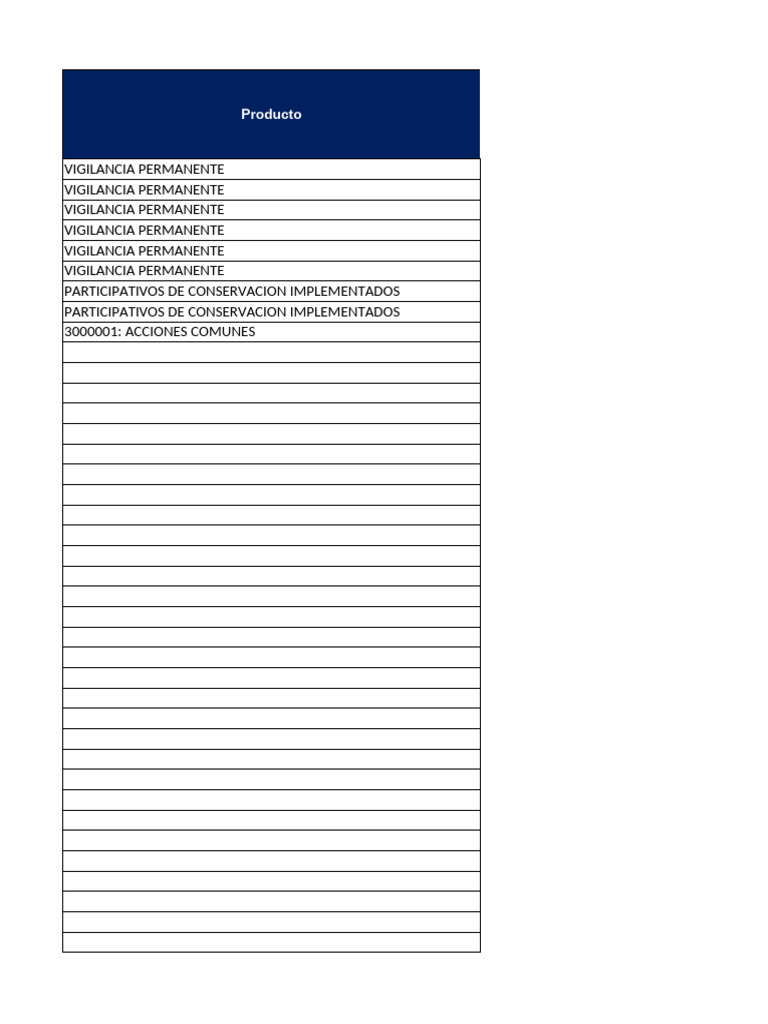 PXQ Regiones Vfeb6 | PDF