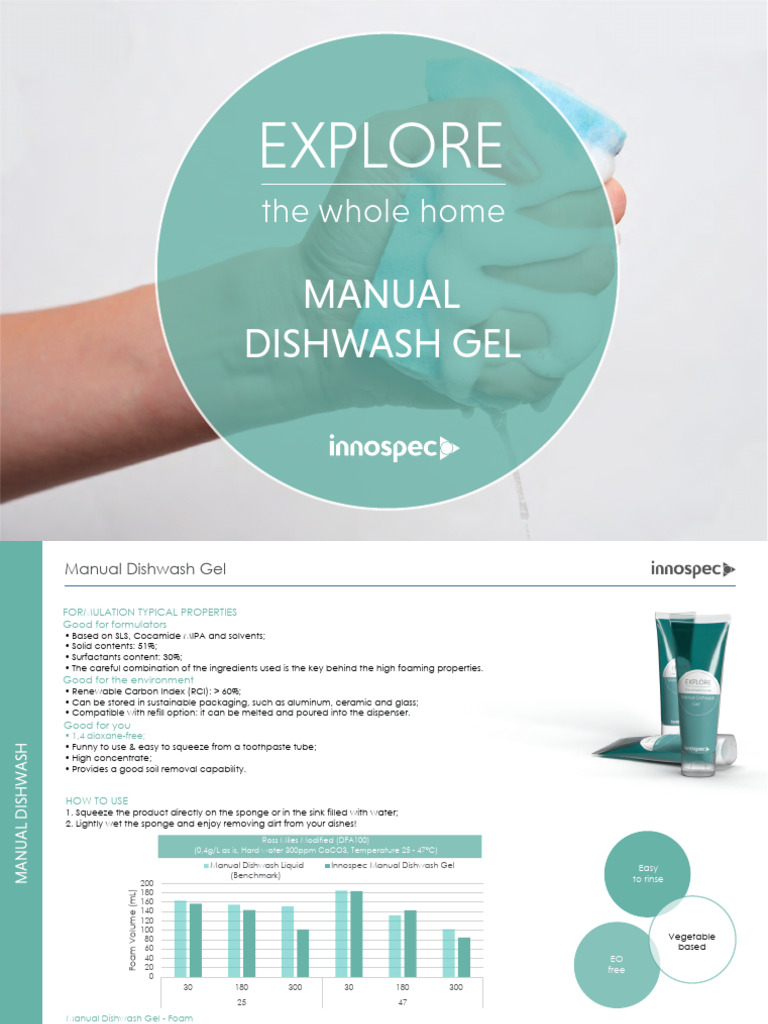 Eco-Friendly Manual Dishwash Solutions | PDF | Surfactant | Foam