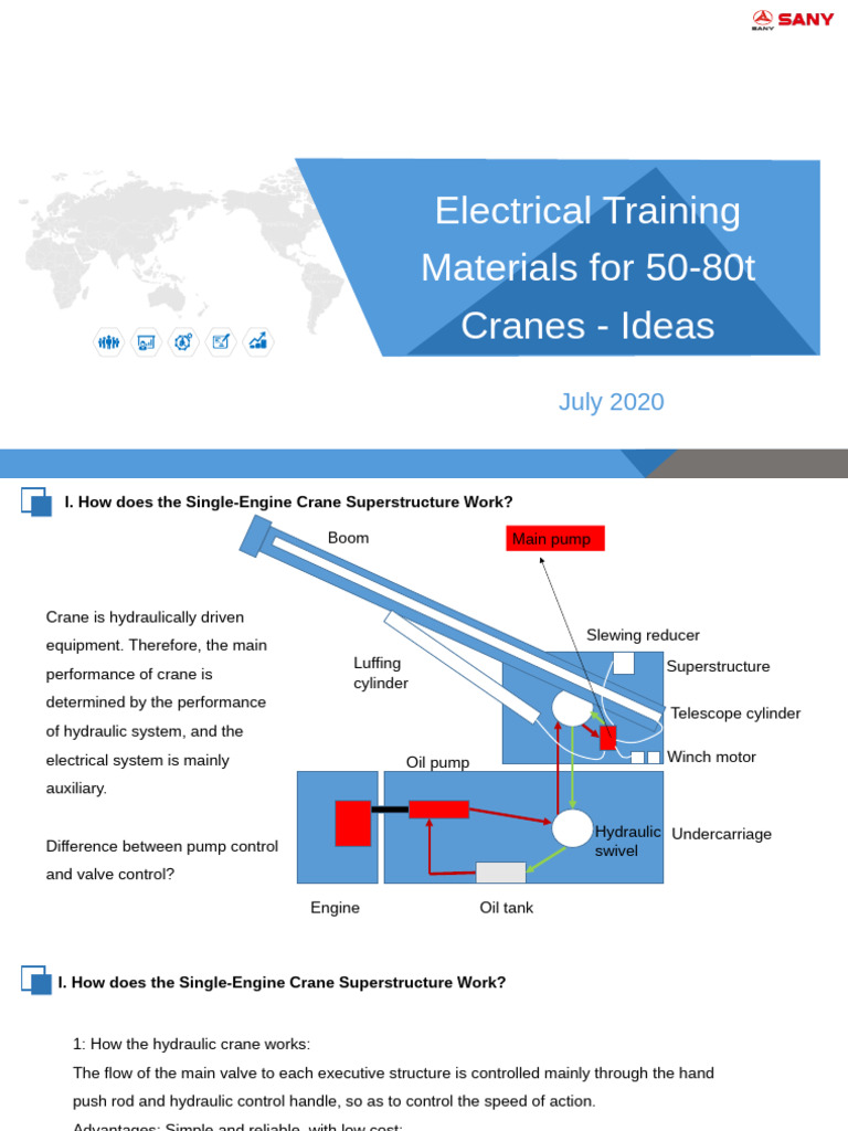 Free Electrical Training for Cranes | PDF | Crane (Machine) | Pump
