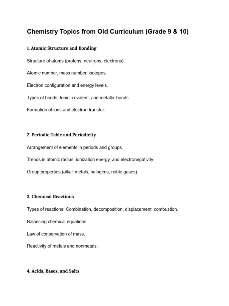 Chemistry Topics Breakdown | PDF | Chemical Reactions | Chemistry