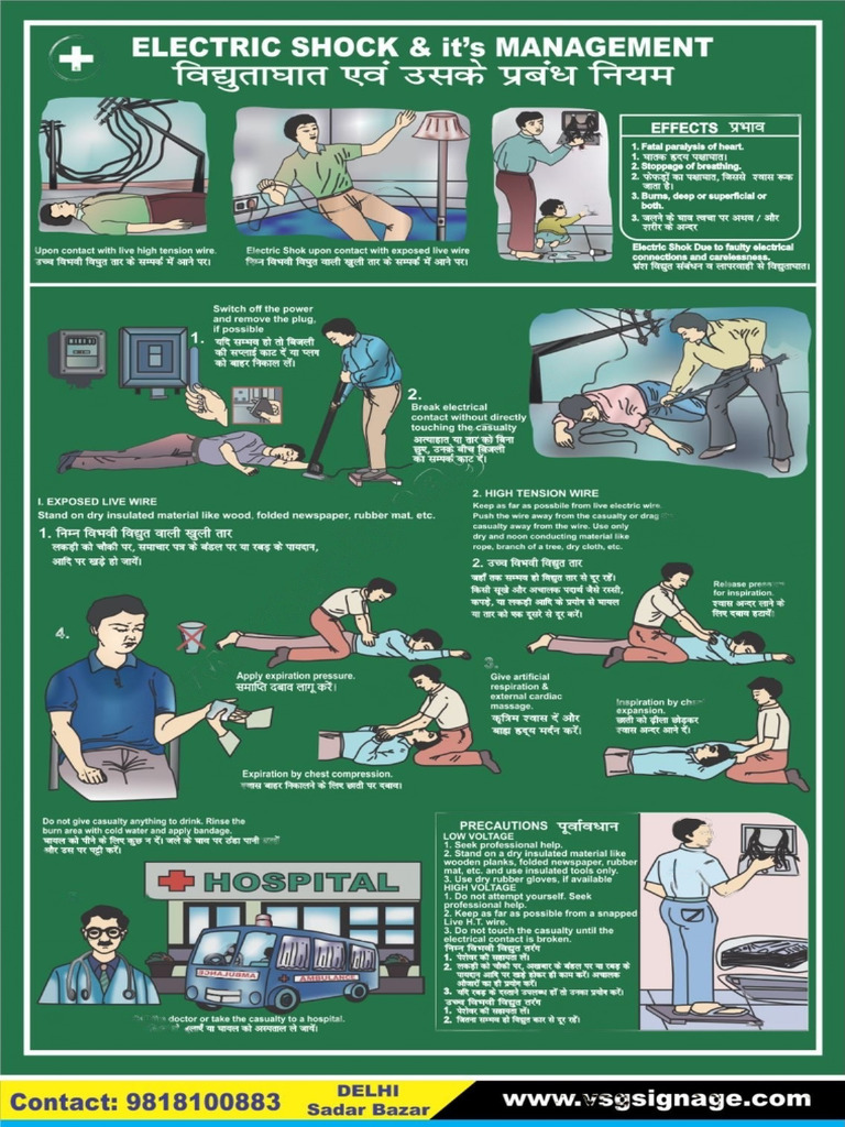 Electric Shock Treatment Signage Transformed | PDF