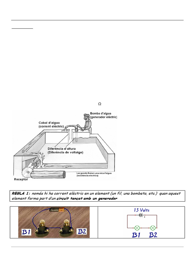 UD 3 Dossier Circuits Elèctrics | PDF