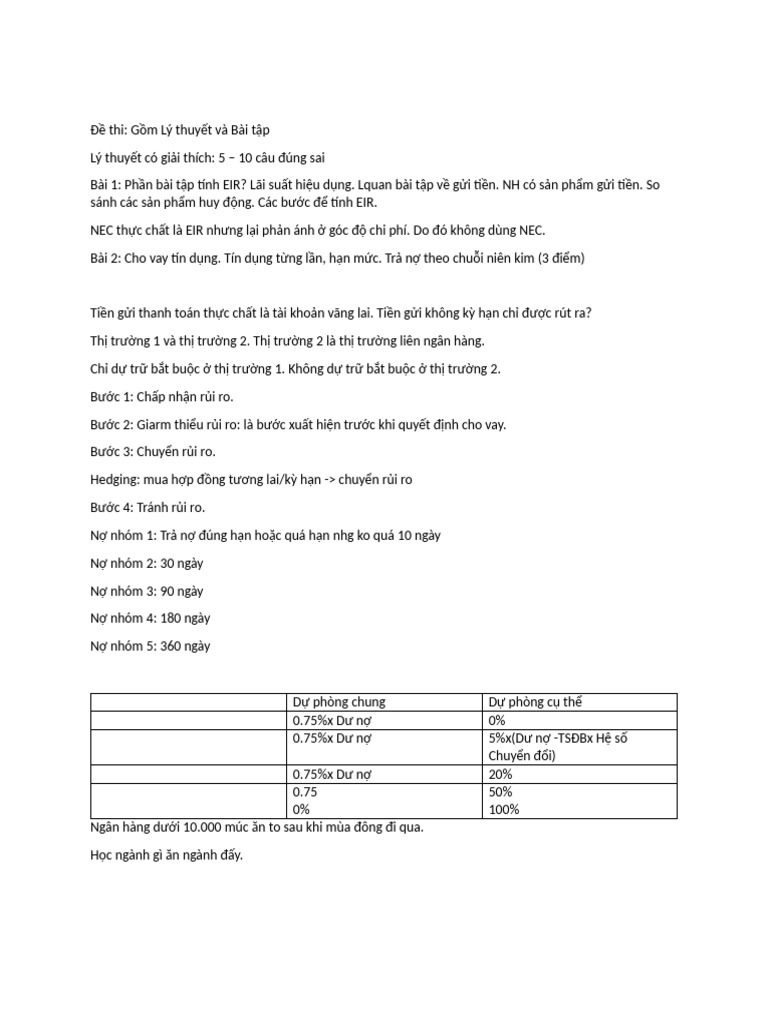 Note Đề Thi NHTM | PDF