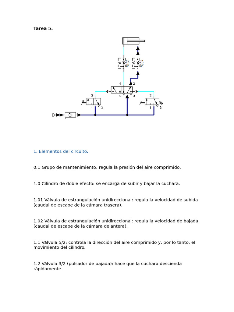 Tarea 5 | PDF