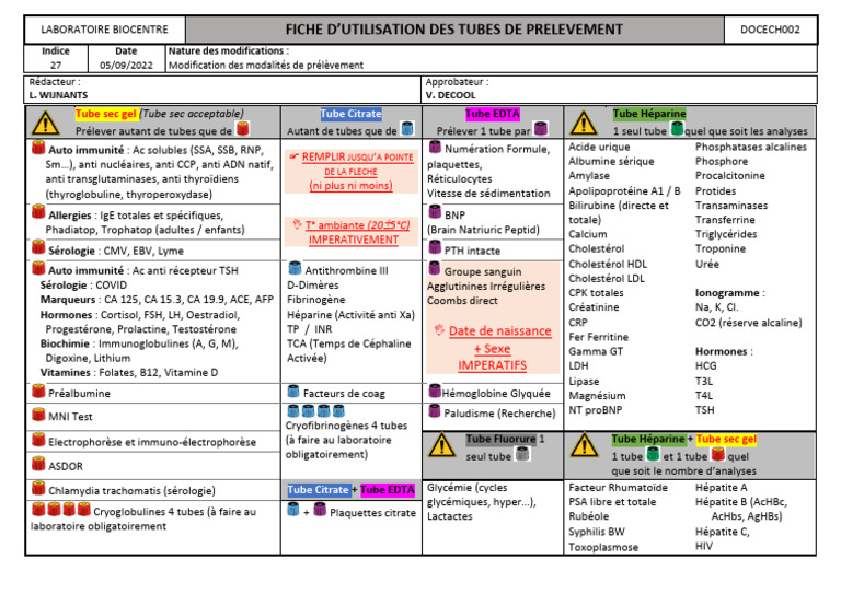 Utilisation Des Tubes V27 | PDF | Spécialités médicales