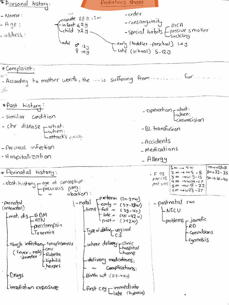 Pediatrics History | PDF