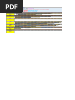 Shortest Remaining Time First (Preemptive SJF) Scheduling Algorithm ...