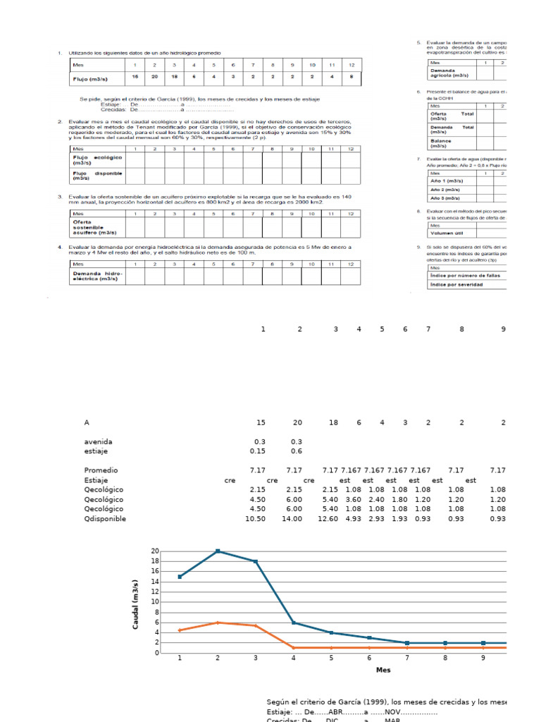 ExS 24-1 | PDF | Hidrología | Paisaje