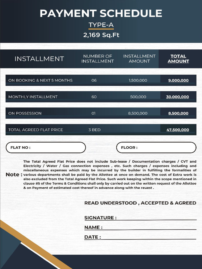 Craft Bay View Payment Schedule | PDF