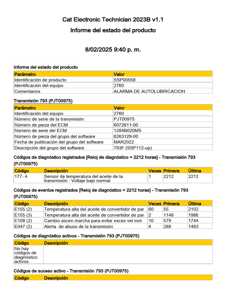 SSP00558 - PSRPT - 2025-02-08 - 21.40.31. 2760 | PDF | Protocolos de internet | Internet